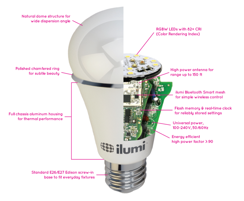 Ilumi - The Smartest, Most Talented LED Lightbulb - A Review